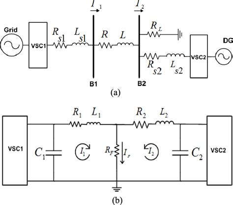 figure 1 from an enhanced differential protection scheme for lvdc