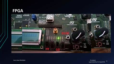 Carry Save Multiplier Pptx