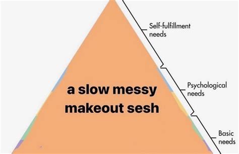 Ftm Top On Tumblr