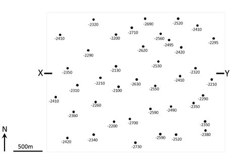 Practice Question About Contour Mapping A Chegg