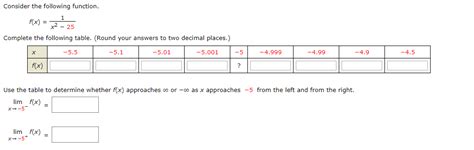 solved consider the following function f x complete the