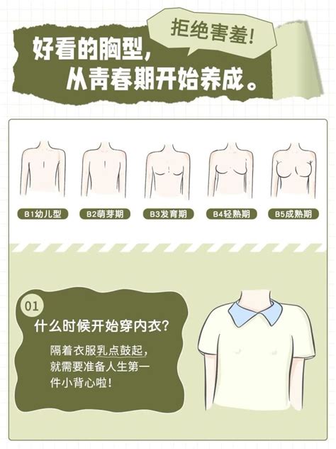 胸部发育别害羞，青春期女生必看内衣指南！ 腾讯新闻