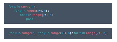 python codeinstitute