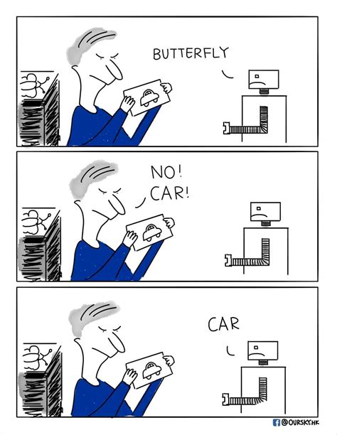 Image Segmentation A Comprehensive Guide By Data Science Meets Cyber