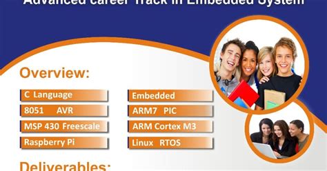 embedded system training technoscripts