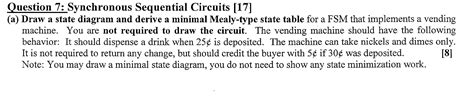 Solved Question 7 Synchronous Sequential Circuits 17 A