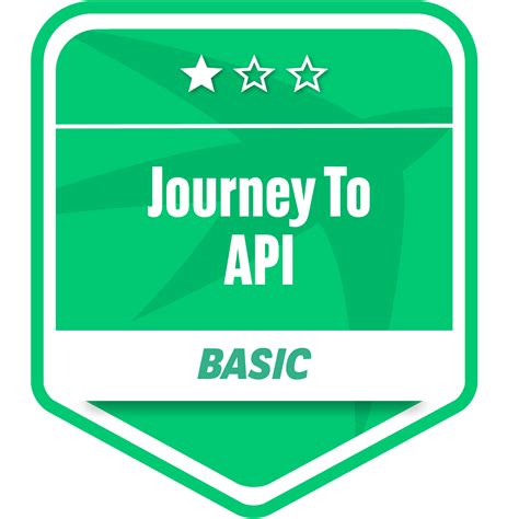 Journey To Api Credly