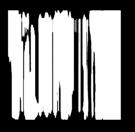 Histogram Looking Pattern With Distorder Option Substance Designer