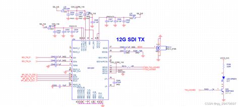 Fpga Mpsoc 5ev高速摄像机专业显示器功能之 硬件开发fpga 高速摄像头 Csdn博客