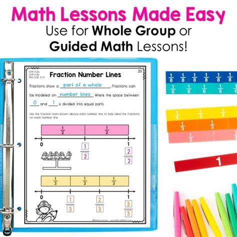 Identifying And Comparing Unit Fractions Equivalent Fractions And More Notebook