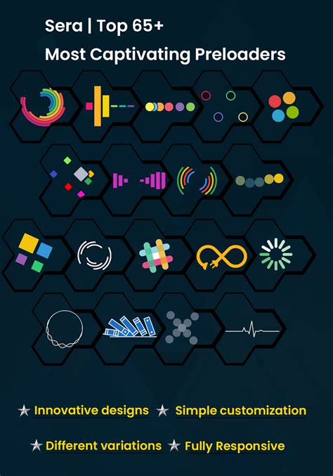 Sera Top 65 Most Captivating Css Animated Preloaders Codemarket