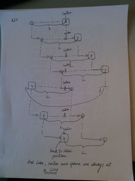 Move A Cube Around A Center Point Questions Answers Unity Discussions