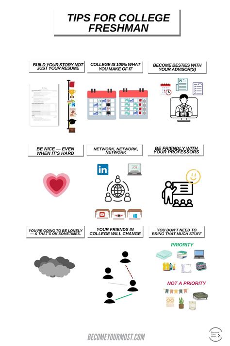 Notes 📝 Note Taking Methods Types Of Notes How To Take Notes Take Better Notes