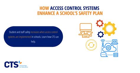 Access Control Systems Are A Critical Feature Of A Schools Safety Plan