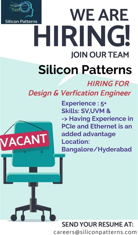 Silicon Patterns On Linkedin Greetings From Silicon Patterns Dear Colleagues 📢 Job