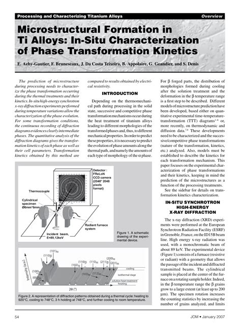 Pdf Microstructural Formation In Ti Alloys In Situ Characterization Of Phase Transformation