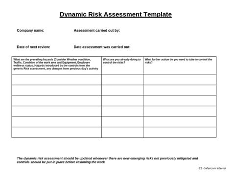 Dynamic Risk Assessment Template Pdf