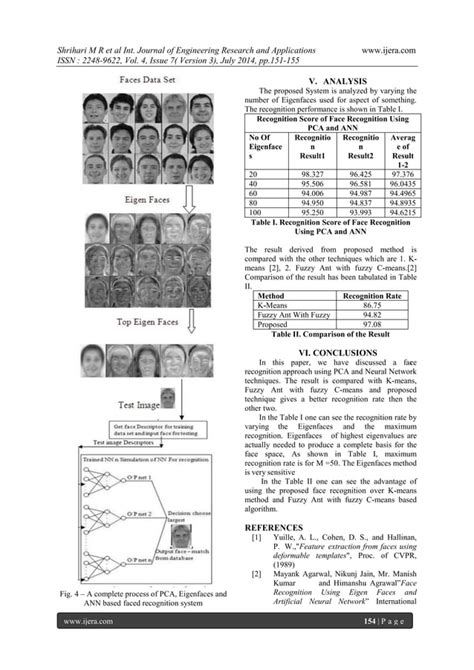 Implementation Of Face Recognition In Cloud Vision Using Eigen Faces Pdf