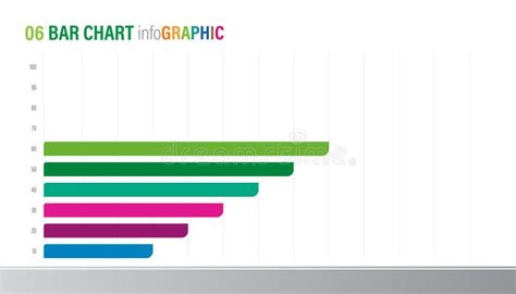 Bar Chart Infographics Business Data Visualization Vector Business