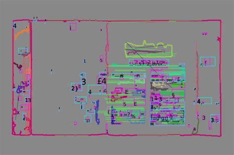 Texture Mapping The Institute For Computational Vandalism