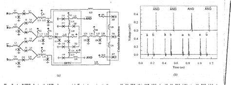 Figure From Rapid Single Flux Quantum Dual Rail Logic For Asynchronous Circuits Semantic Scholar
