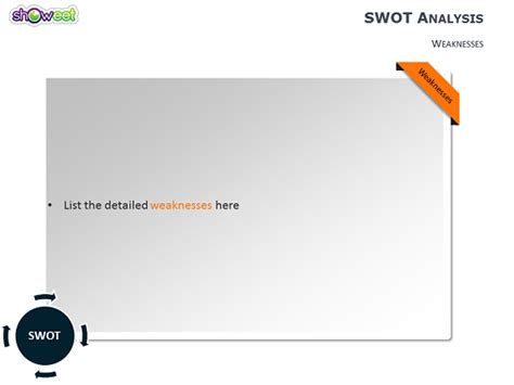 SWOT Analysis 4 Free PowerPoint Charts Showeet