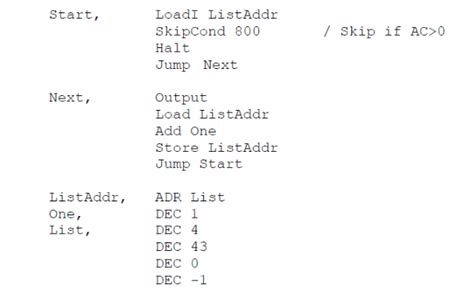 Solved Consider The Program Below Written In MARIE Assembly Chegg