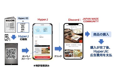 Japan Made Passホルダー特典拡充！ Japan Made
