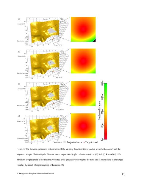 Learning 3d Mineral Prospectivity From 3d Geological Models With