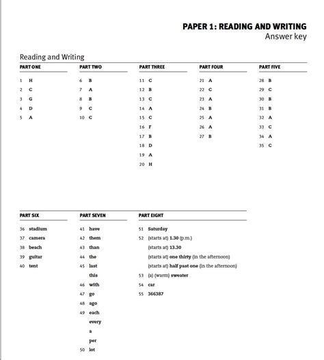 Test Genius Answer Key Review And Insights