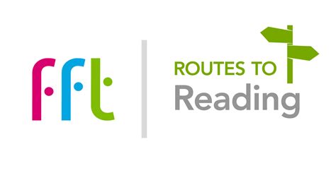 Routes To Reading Fft