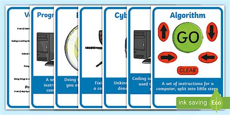 Computing Vocabulary List Ks1 Computing Display Posters
