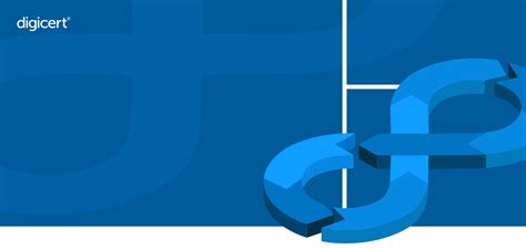 Closing The Dev Ops Loop Digicert Software Trust Manager Code Signing