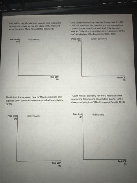 Solved Hi I Was Wondering I Can Get Help Solving Or Graphing