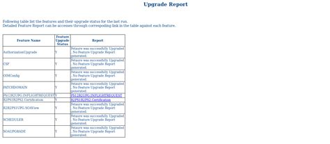 Oracle Stack Upgrading Oim 1112xx To 111220
