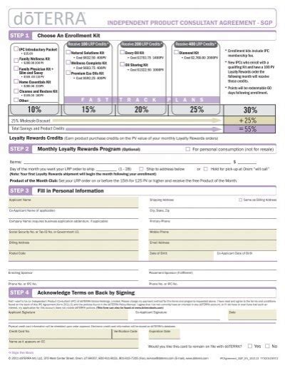 Ipc Agreement Form