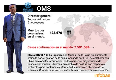 Un Mundo Sin Coordinación Ni Liderazgo Los 5 Focos De Tensión
