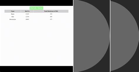 List Vuejs Curated By Rajan Medium