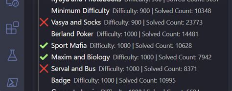 Github Kaustubhsathecodeforces Solve Codeforces Problems Directly