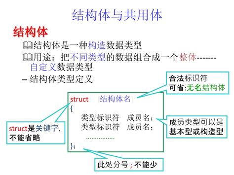 Ppt 结构体与共用体 Powerpoint Presentation Free Download Id4573761