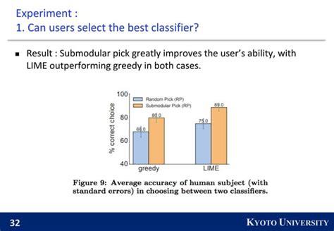 Interpretability Of Machine Learning Pdf