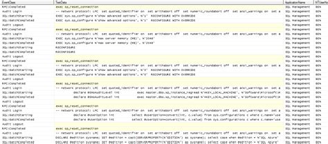 Stairway To Sql Powershell Level 7 Sql Server Powershell And The