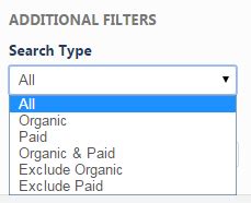 Google Analytics Conversions Performance Rank Ranger
