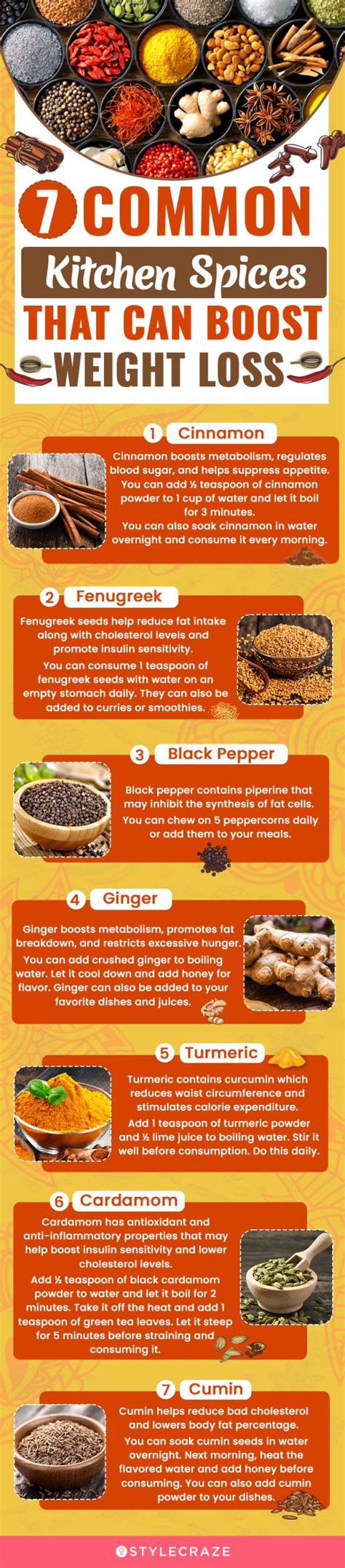 15 Powerful Herbs For Weight Loss And Their Benefits