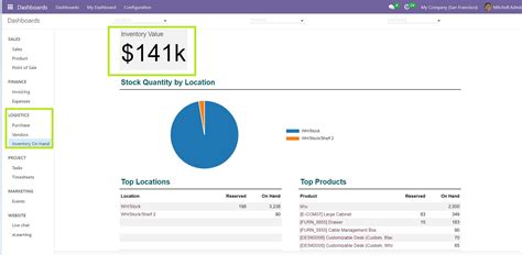 Logistics Dashboard In Odoo Dashboard App Odoo V Community Edition Book