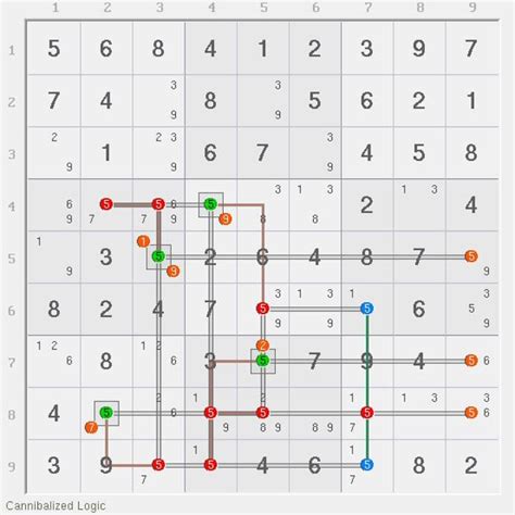 A Kraken Grouped X Cycle Loop Rsudoku