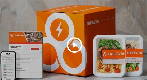Trifecta Nutrition Reviews Honest Feedback From Real Customers