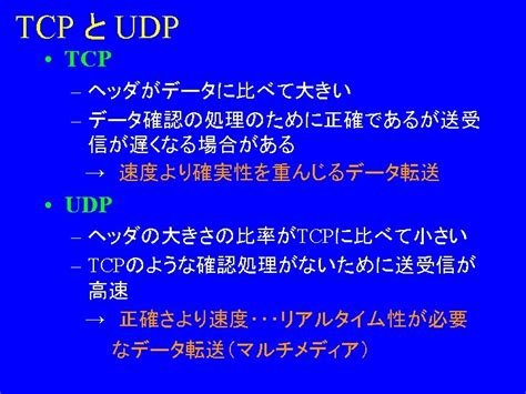 Tcp Udp Transmission Control Protocol User Datagram Protocol