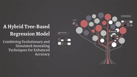 A Hybrid Tree Based Regression Model By Deniz Efendioğlu On Prezi