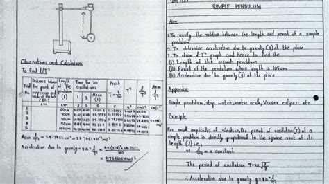 Class12 Plus Two Physics Practical Record Full In One Video Kerala State Syllabus Malayalam